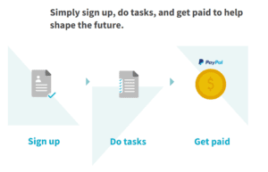 Neevo - A modern UHRS competitor (Web Annotations, Data Collection and ...
