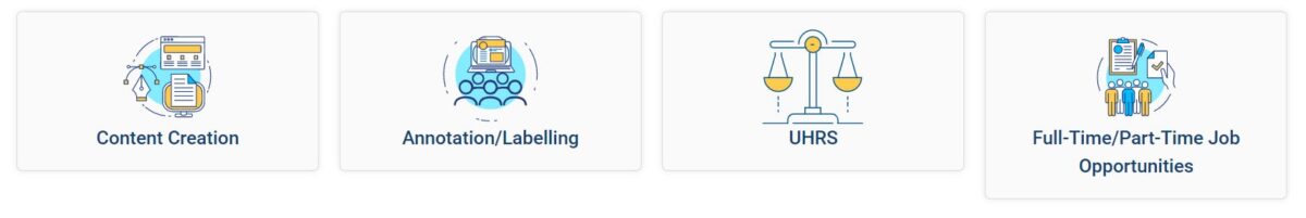 The Complete Oneforma Guide (Crowd Working Platform) + Updates ...