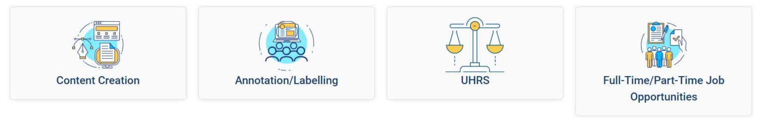 The Complete Oneforma Guide (Crowd Working Platform) + Updates ...