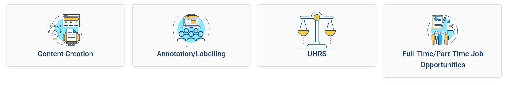The Complete Oneforma Guide (Crowd Working Platform) + Updates ...