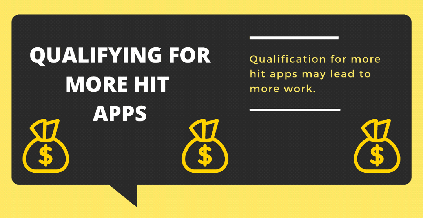 UHRS Update (No more multiple accounts, Bonus Hitapps & Tips to earn ...