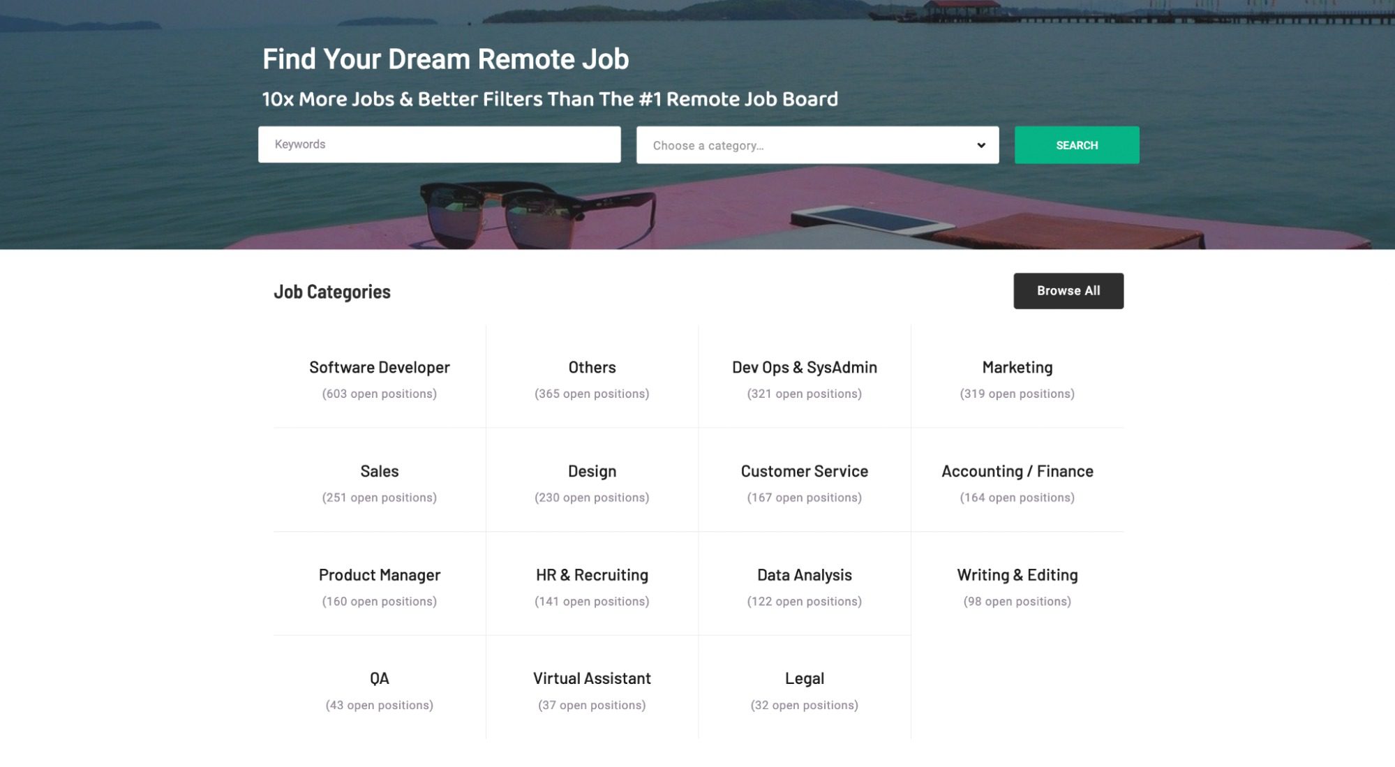 Remote Work Hub: New Remote Job Listings Site (and how-to guide ...