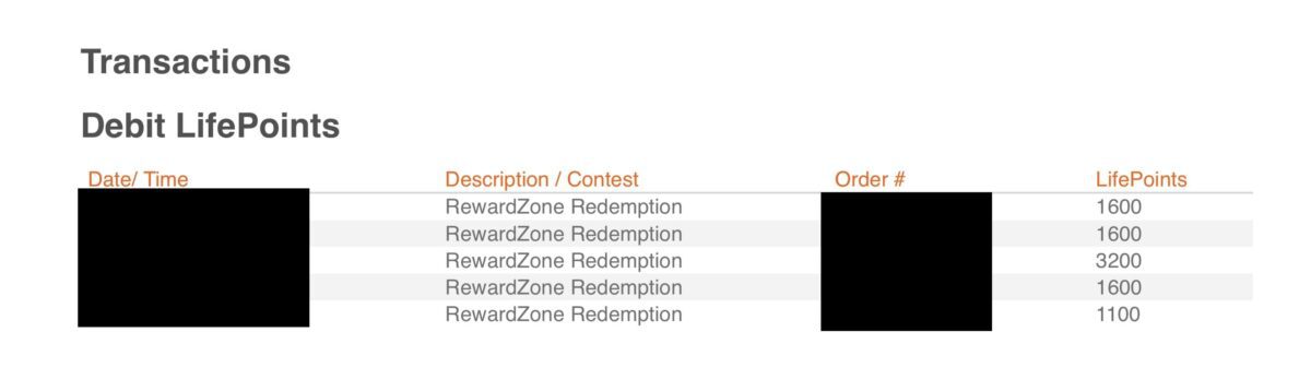 LifePoints Panel: Complete Surveys for Cash (Available in 45 Countries ...